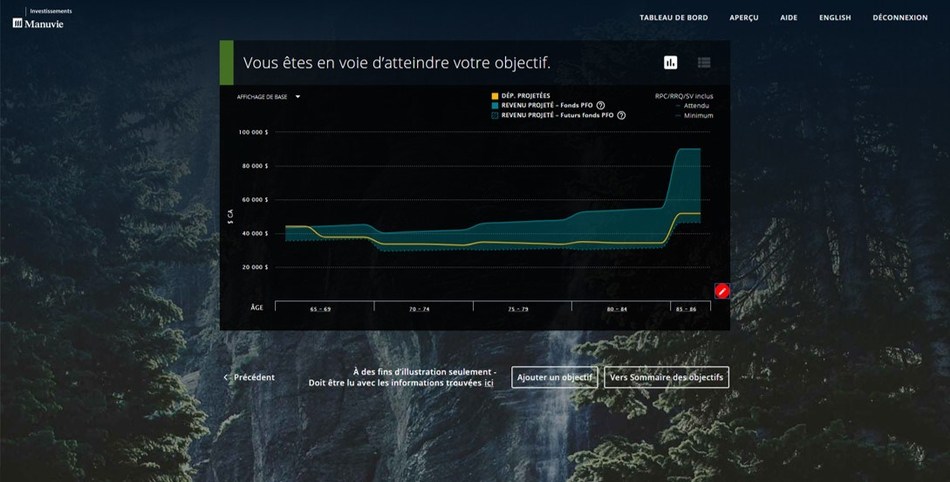Manuvie lance un programme de placements fondé sur les objectifs qui ...