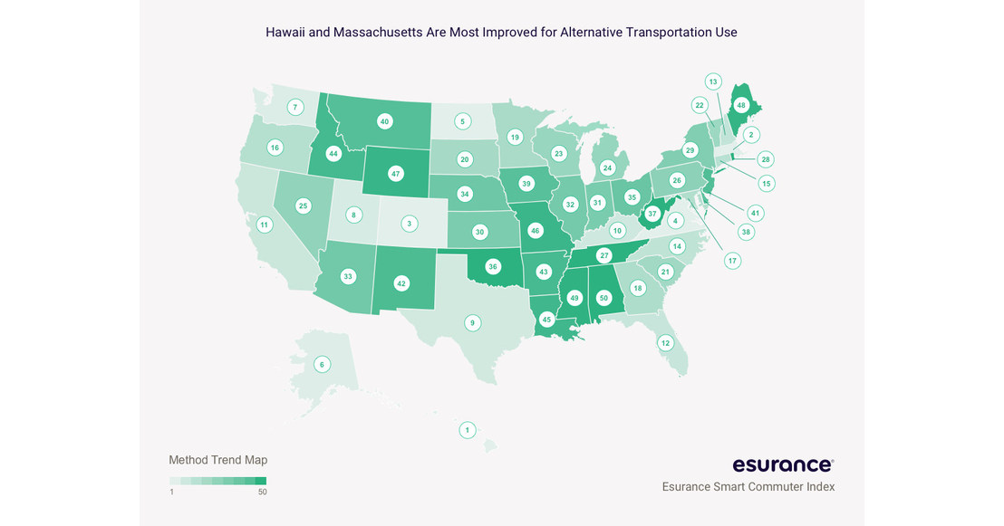 New Esurance Smart Commuting Index Maps U.S. Commuting Progress