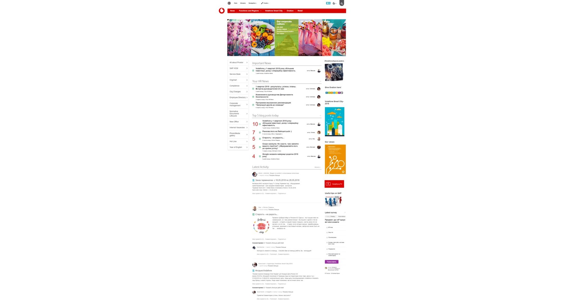 Vodafone Ukraine Wins Prestigious Digital Workplace Award for Doubling ...
