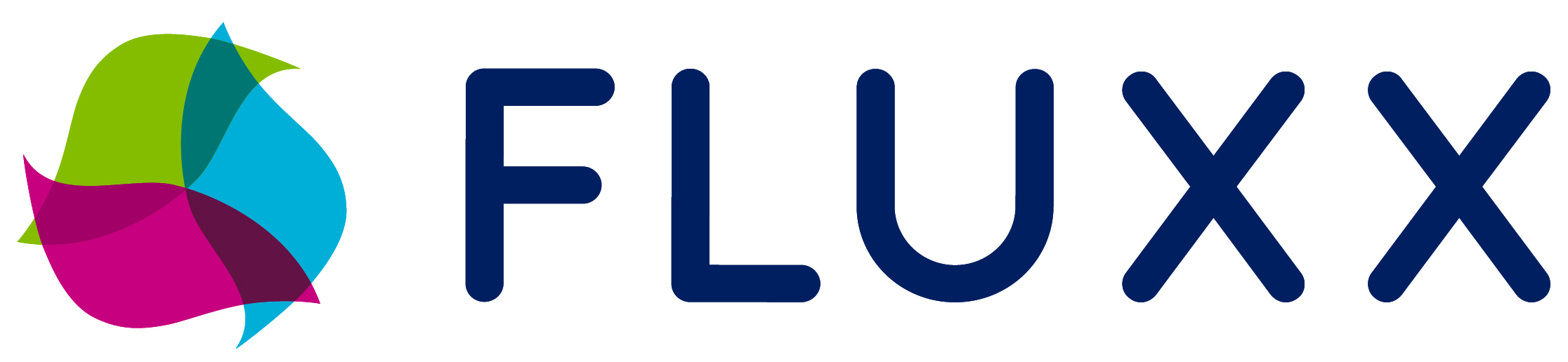 Cision - MediaStudio View Media