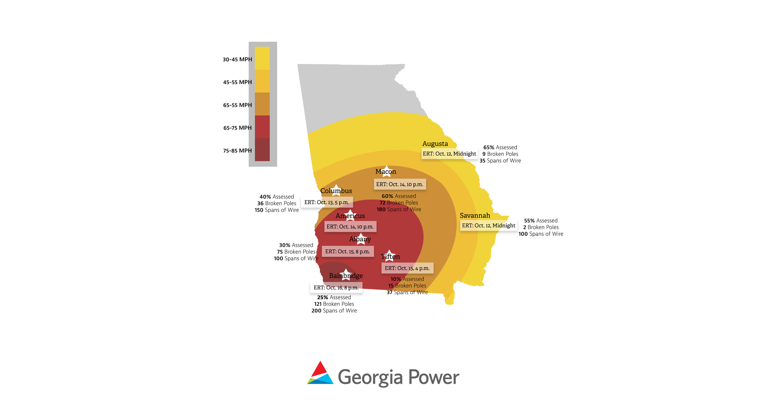 Georgia Power announces estimated restoration times for the state ...