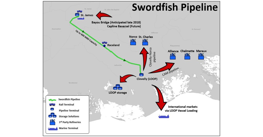 Crimson Midstream and MPLX Announce Binding Open Season for Swordfish ...