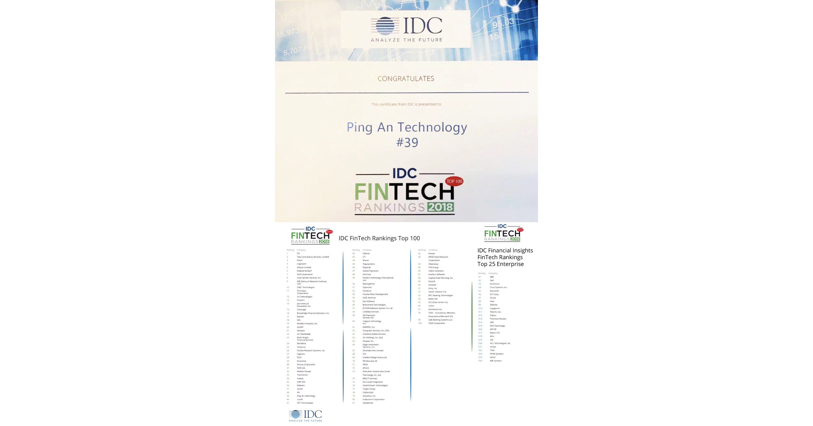 Ping An Technology once again selected into the 2018 IDC Financial ...