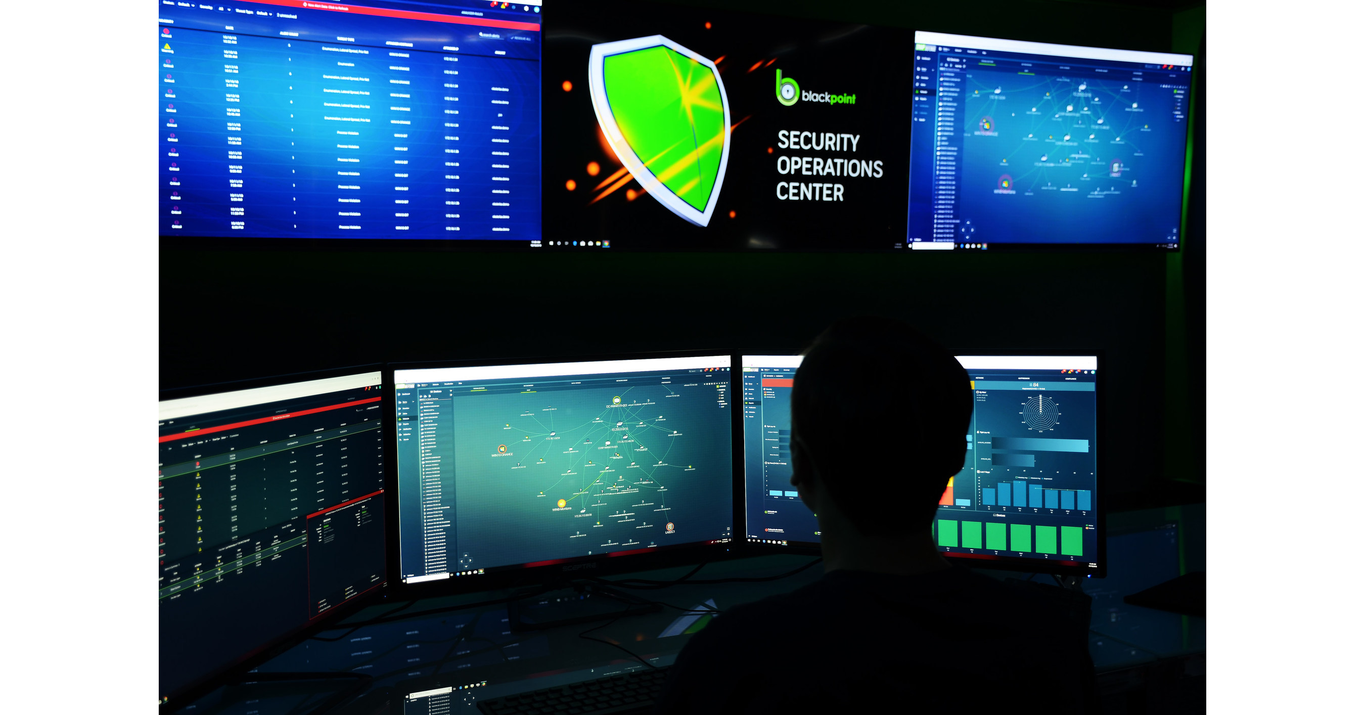 Blackpoint Cyber Launches Managed Detection and Response (MDR) Service ...