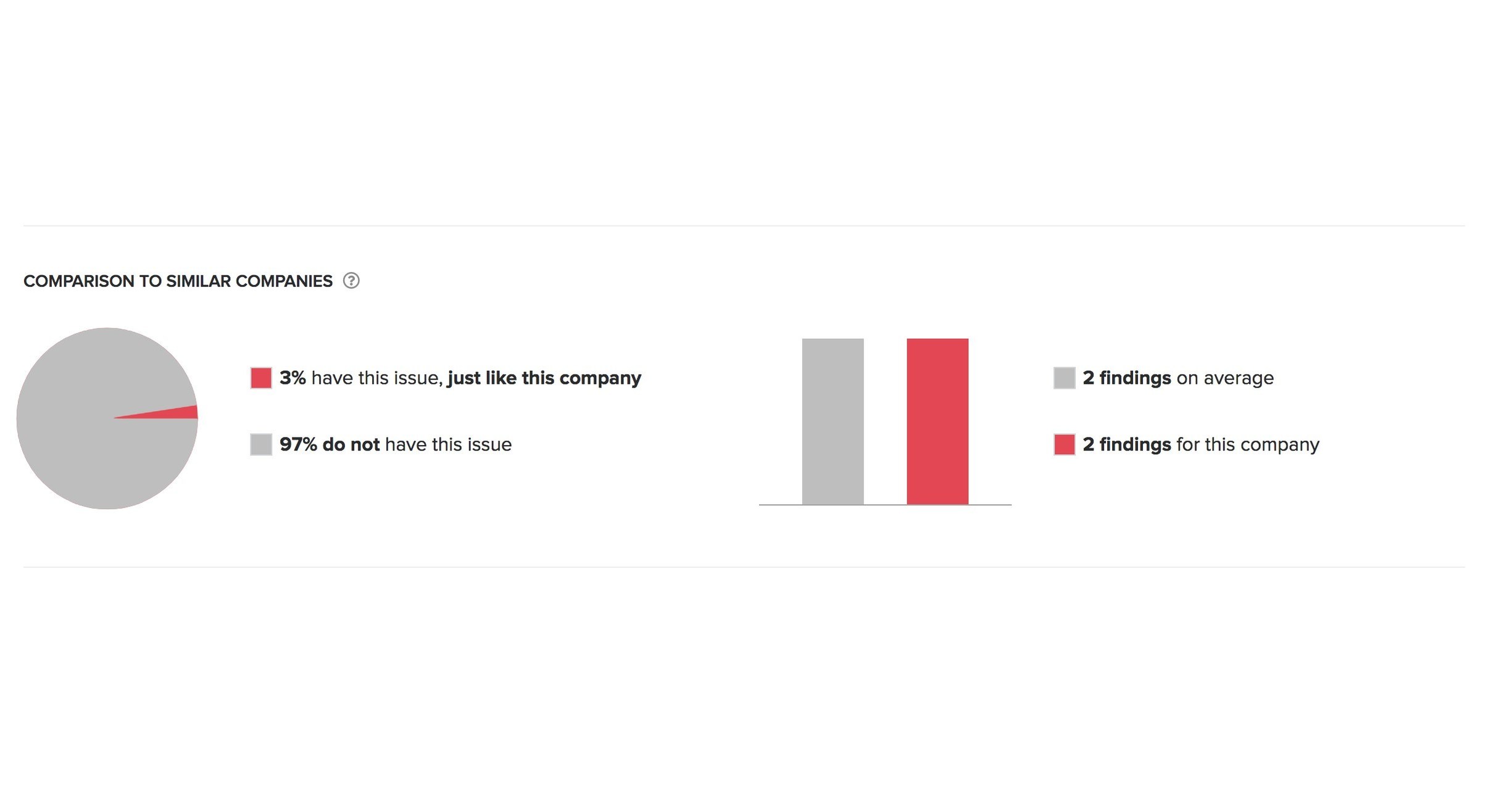SecurityScorecard Enhances Market Leading Security Ratings Platform ...