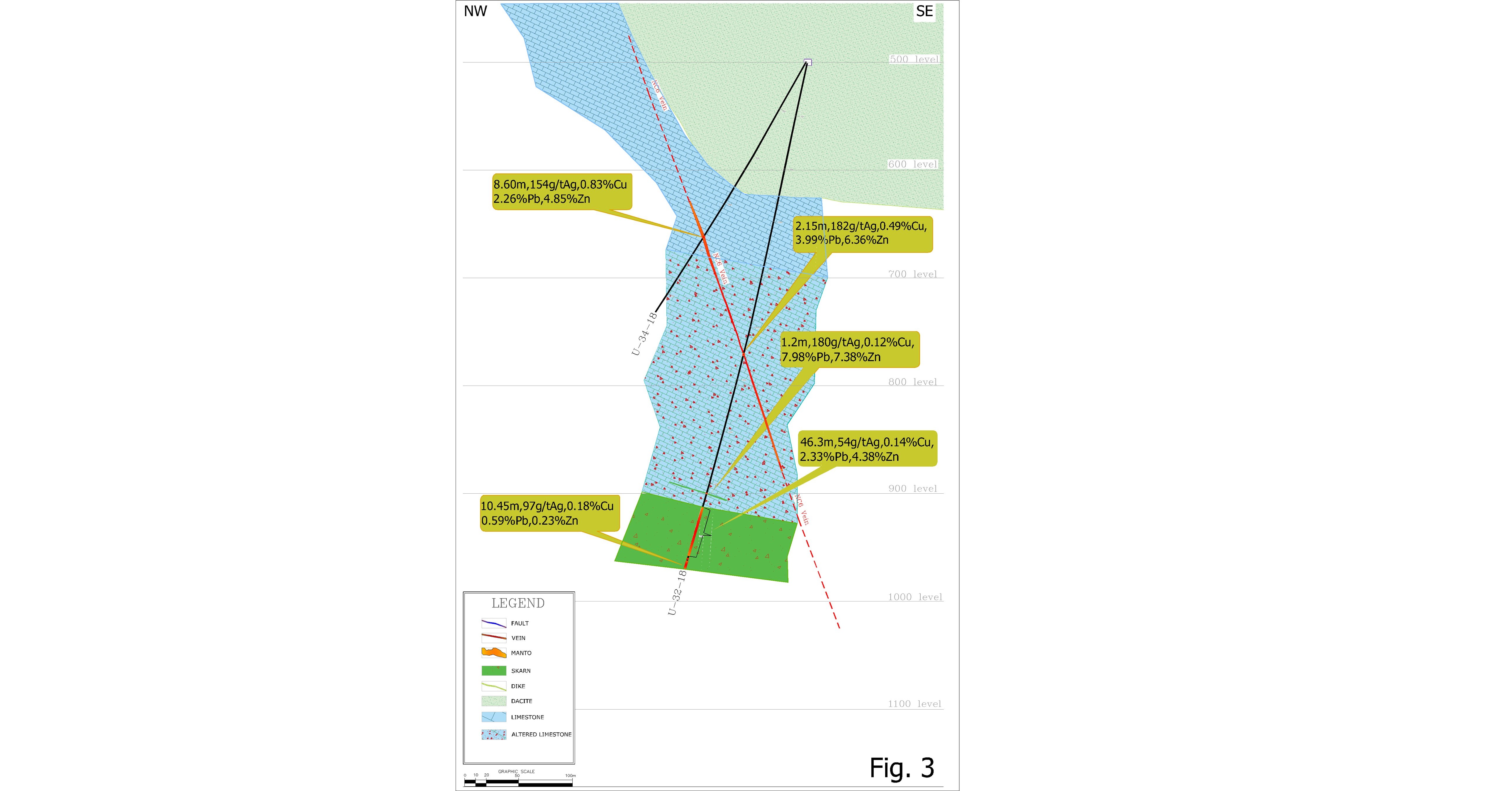 Pan American Silver Announces Major Discovery at its La Colorada Mine