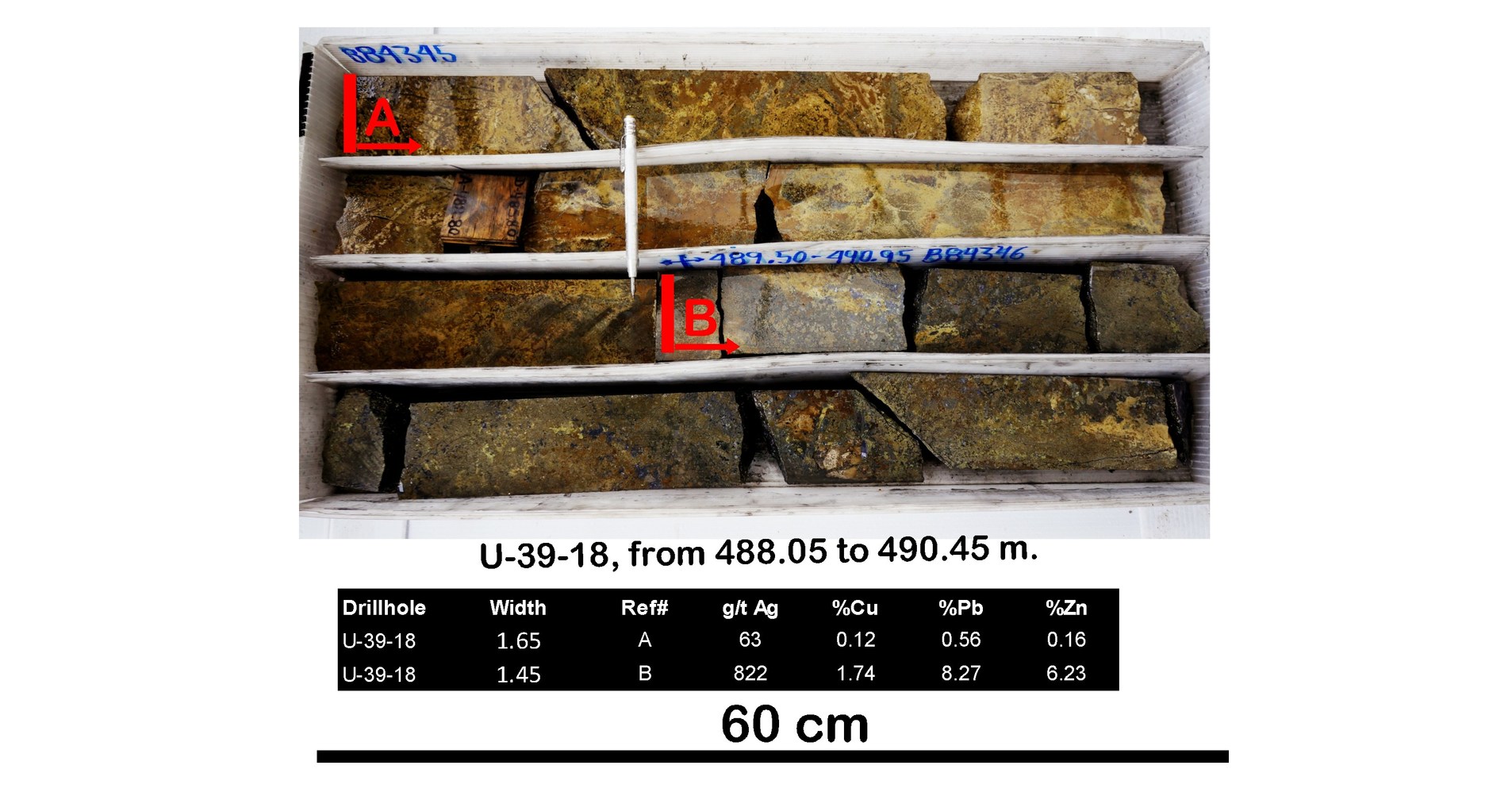 Pan American Silver Announces Major Discovery at its La Colorada Mine