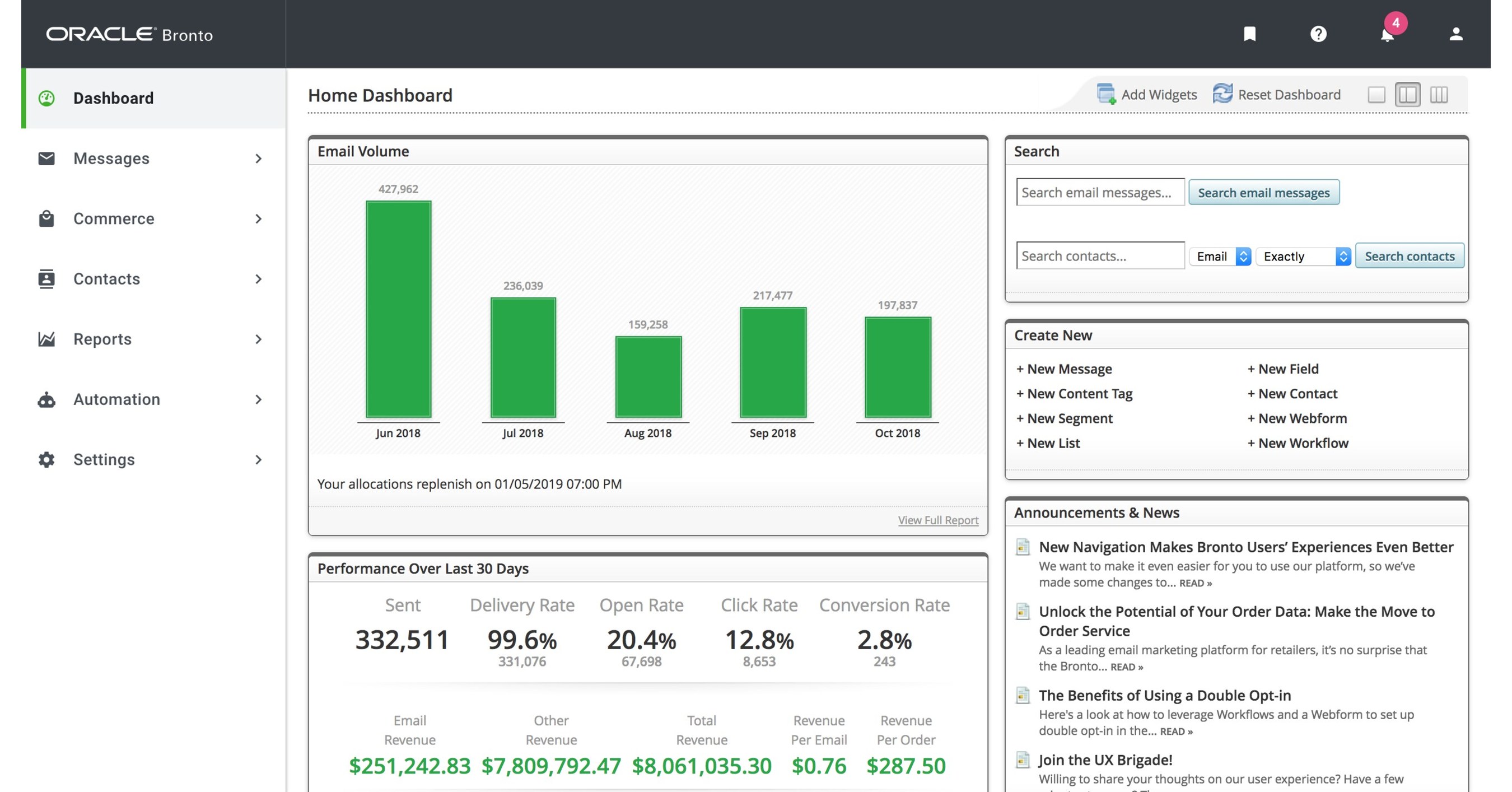 Bronto makes sophisticated email marketing easy