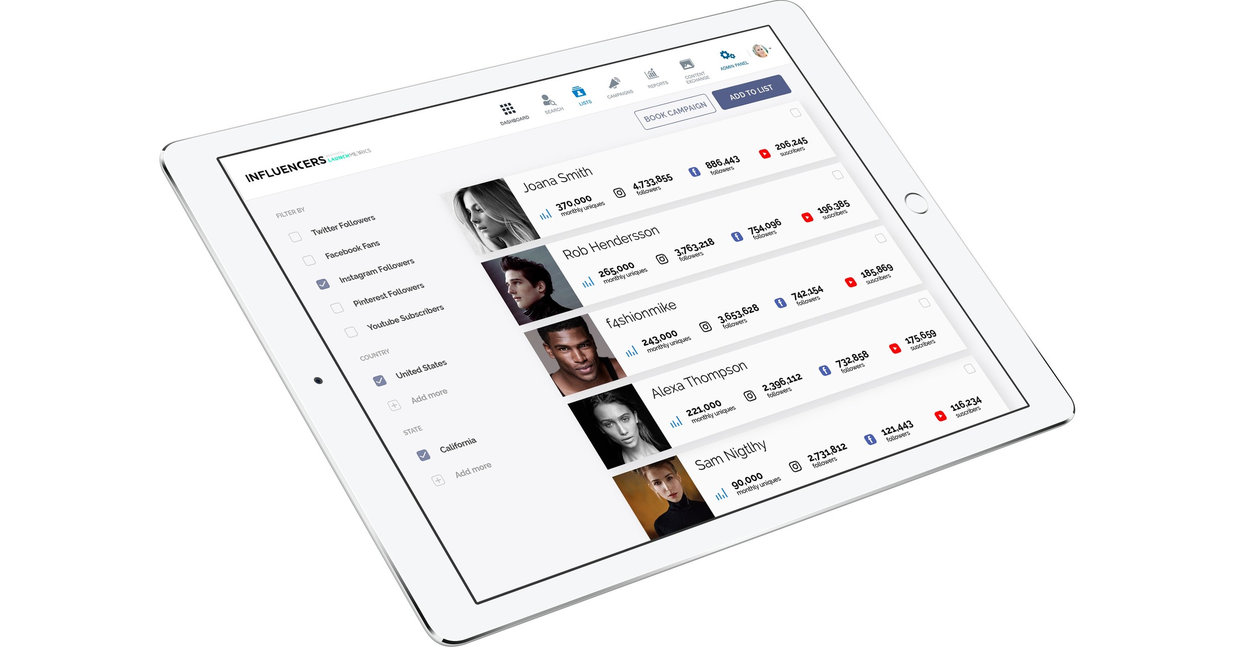 Launchmetrics Named a Leader by Independent Research Firm for ...