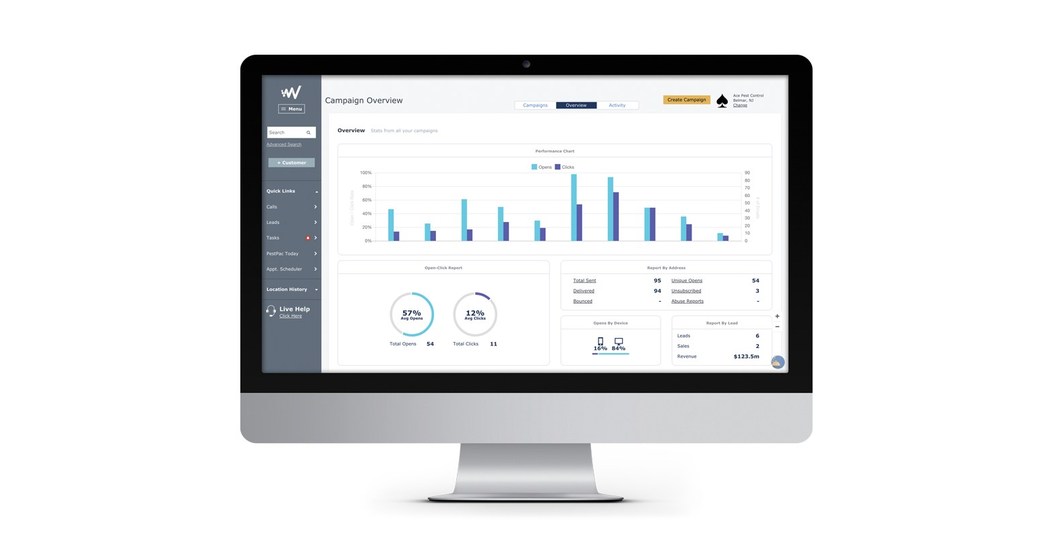 WorkWave PestPac Powers Customer Growth with Strategic Marketing ...