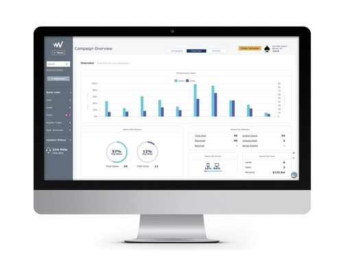 WorkWave PestPac Powers Customer Growth with Strategic Marketing ...