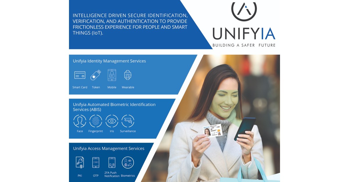 Unifyia Announces Secure Identity and Biometric Services