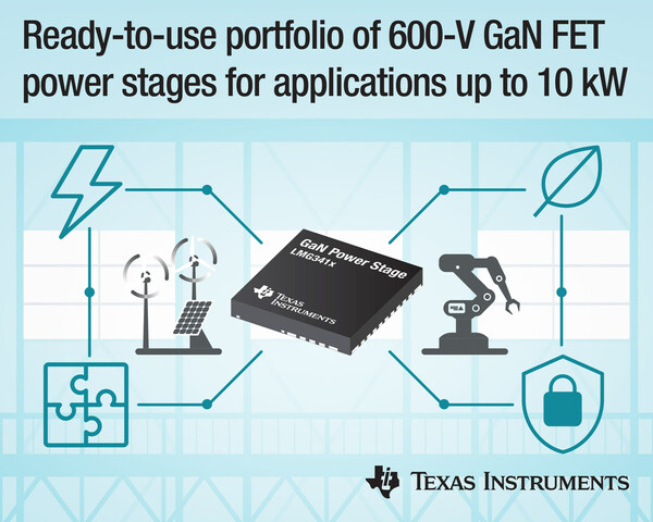 New TI portfolio of ready-to-use, 600-V GaN FET power stages supports ...