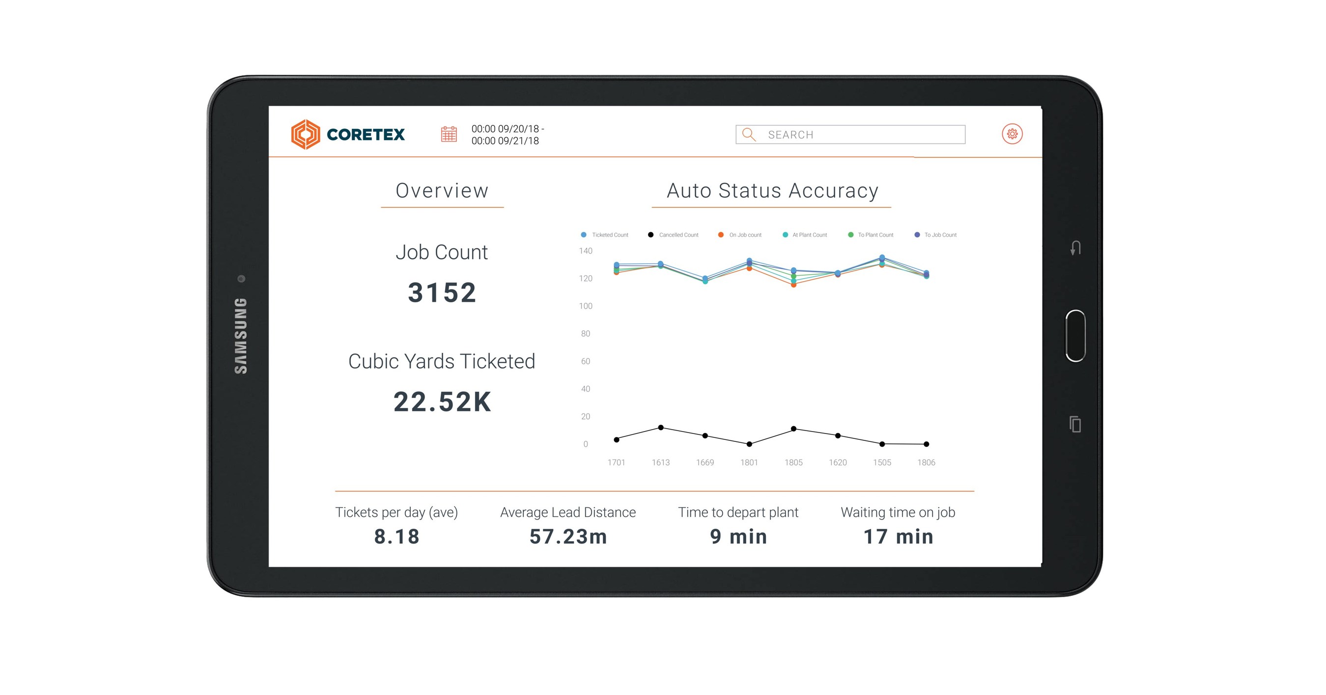 Coretex and Marcotte Systems Strike Technology Partnership