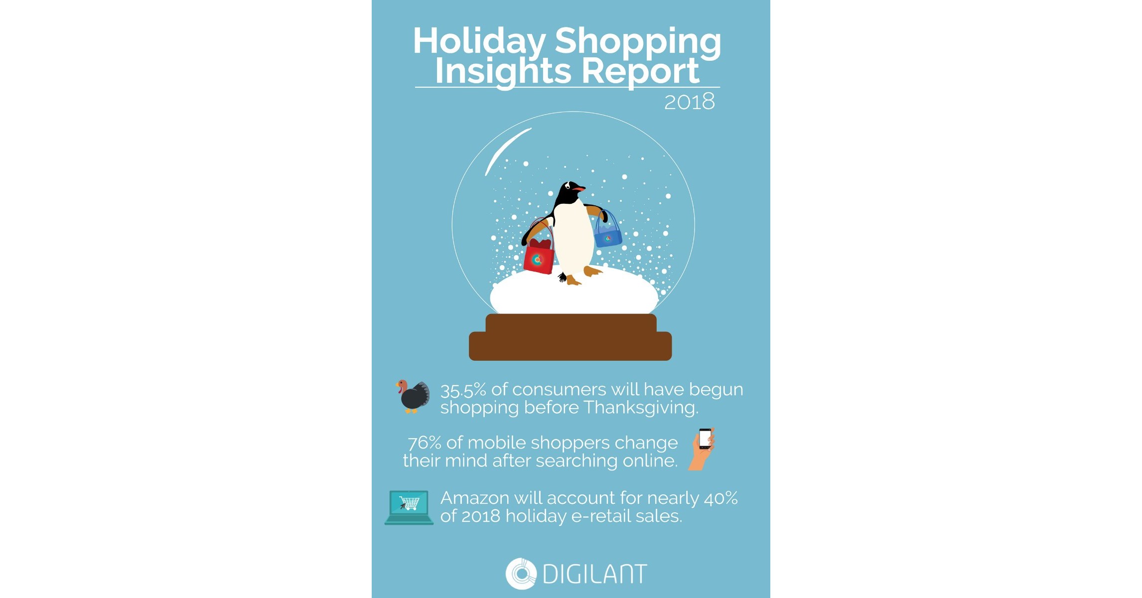 Tis the Season for Programmatic Media Buying: Digilant Releases Holiday ...