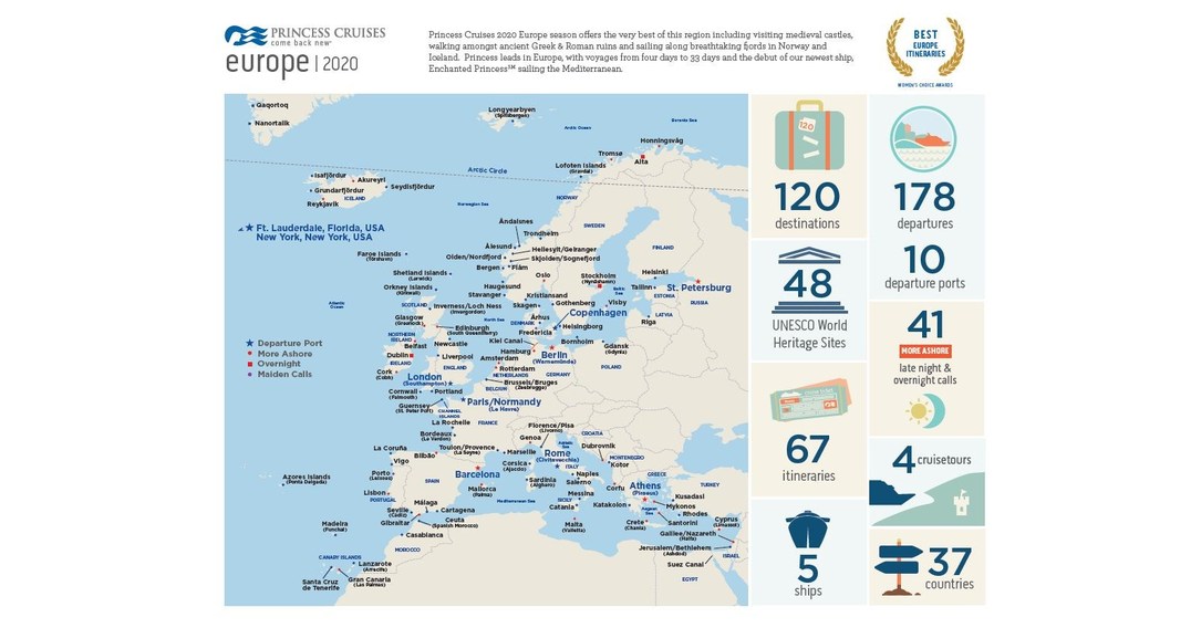 Princess Cruises Debuts Newest Ship for 2020 Europe Season