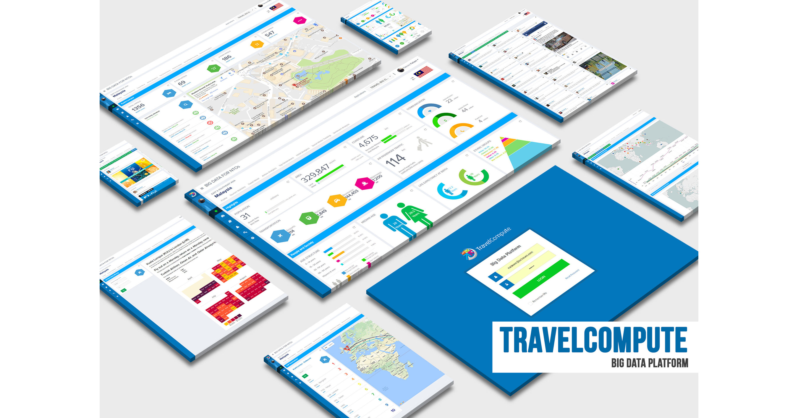 Reinventing Travel & Tourism With Big Data: TravelCompute Travel ...