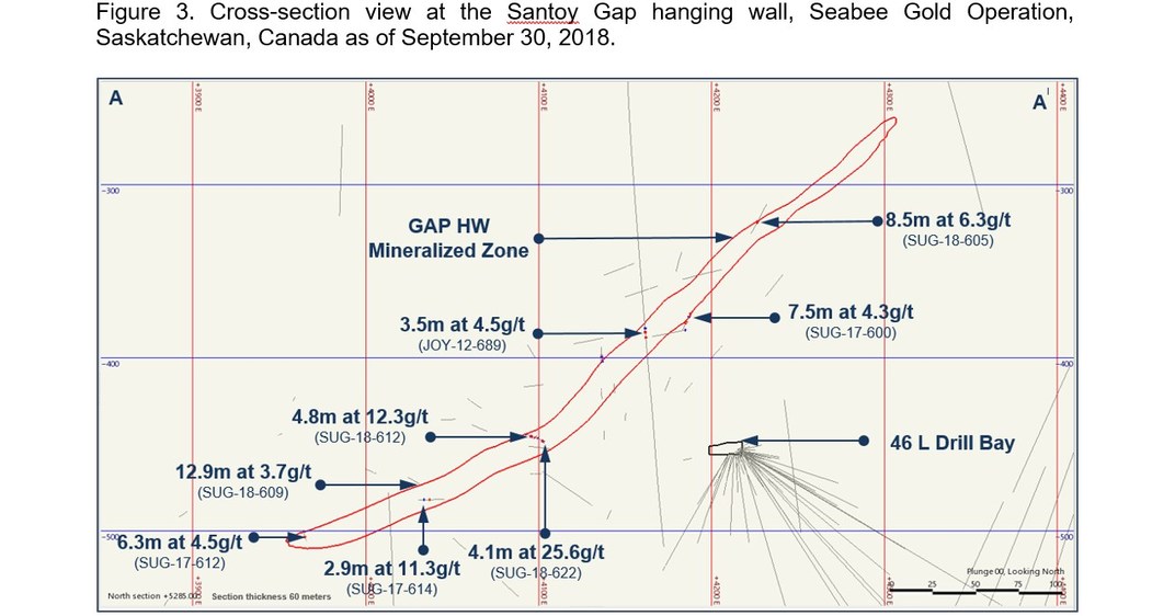 SSR Mining Provides November 2018 Exploration Update