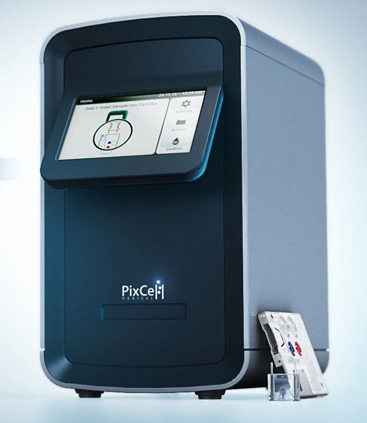 HemoScreen™ Hematology Analyzer for Point of Care, Receives FDA 510(k ...