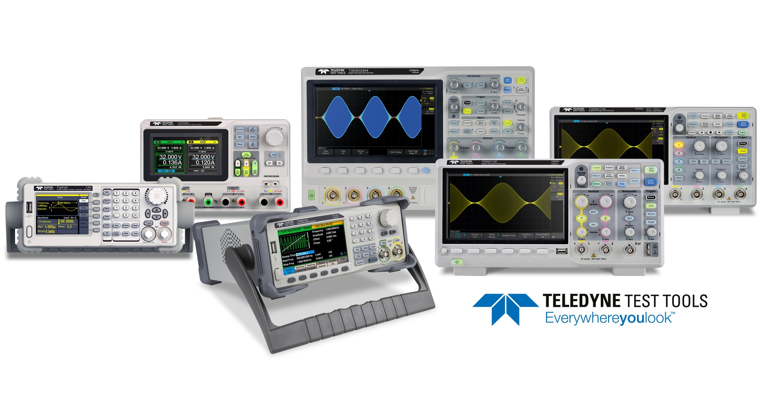 Teledyne LeCroy Partners with High-Service Distributors On Teledyne ...