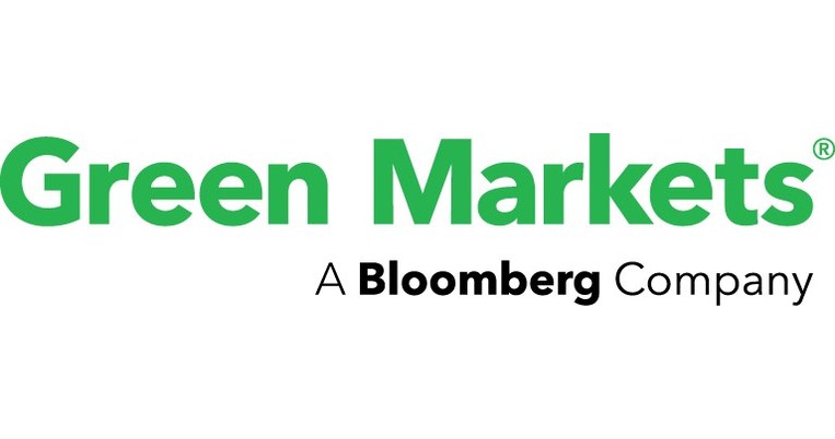 Green Markets Delivers New Insights on Specialty Product Markets