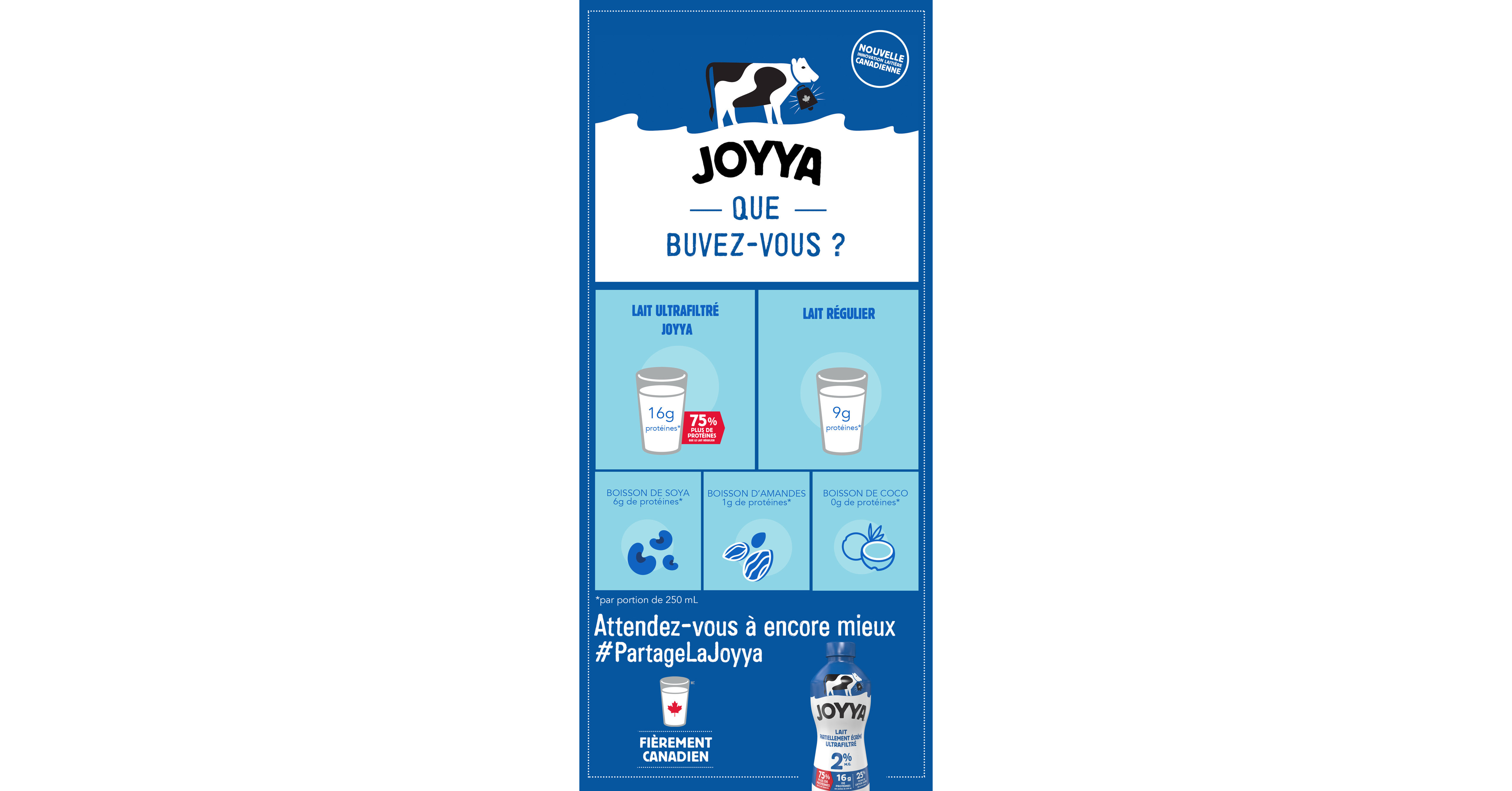 JOYYA - Lancement, d'un lait ultrafiltré 100 % canadien offrant 75 % ...