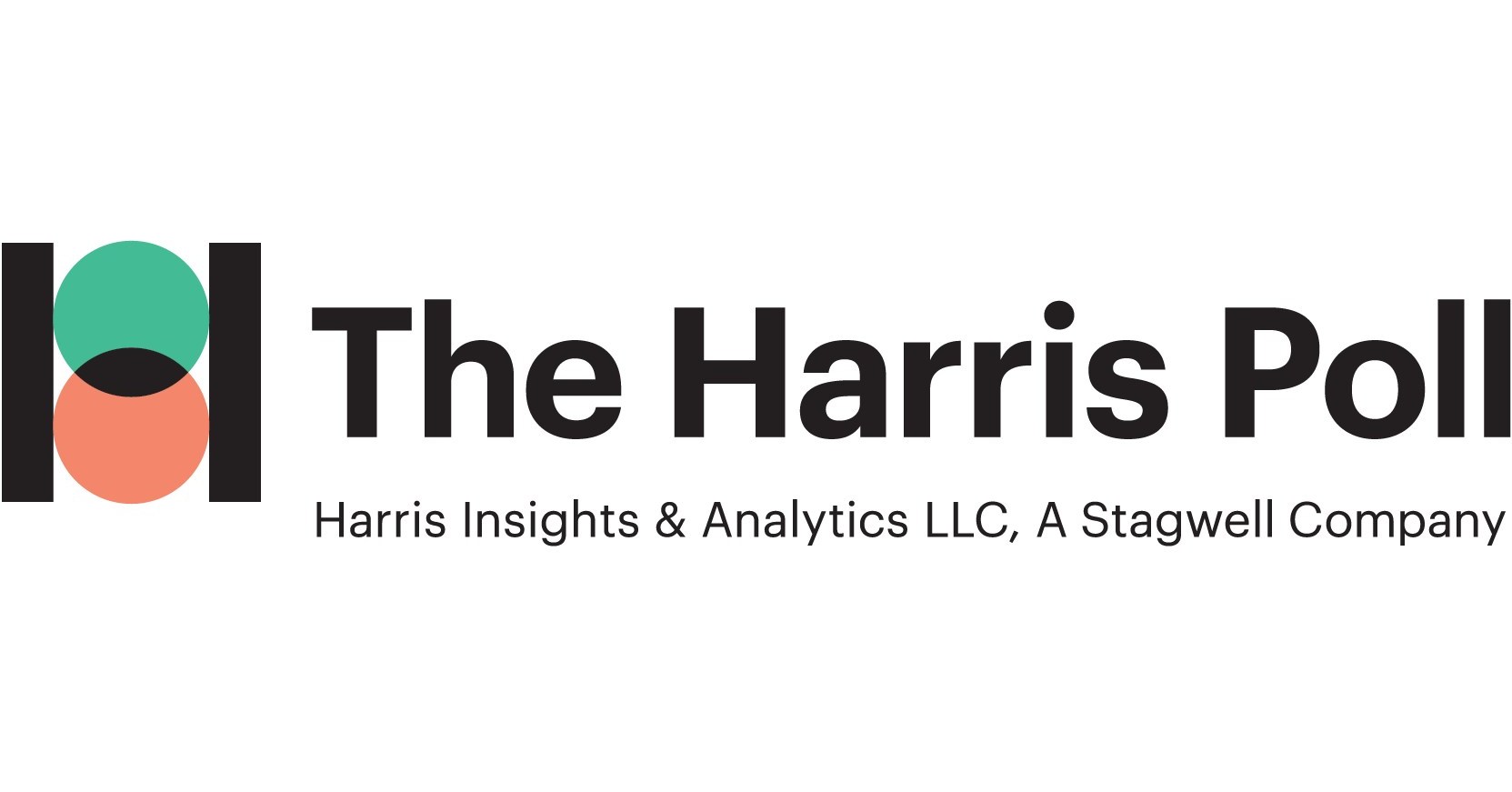 Harris Poll And Finn Partners Unveil New Metric For The Return On ...