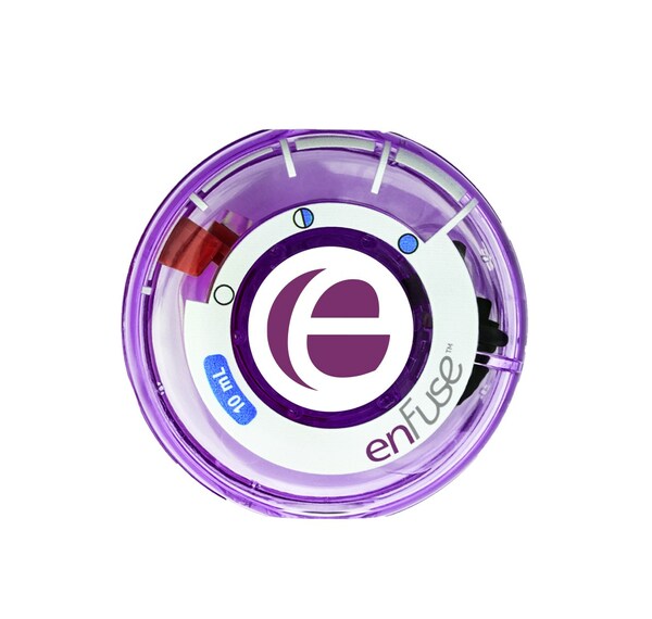 Enable Injections Enters into Strategic Partnerships with UCB and ...