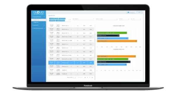 Cloud Spectator Launches the World's Largest Automated Platform for ...