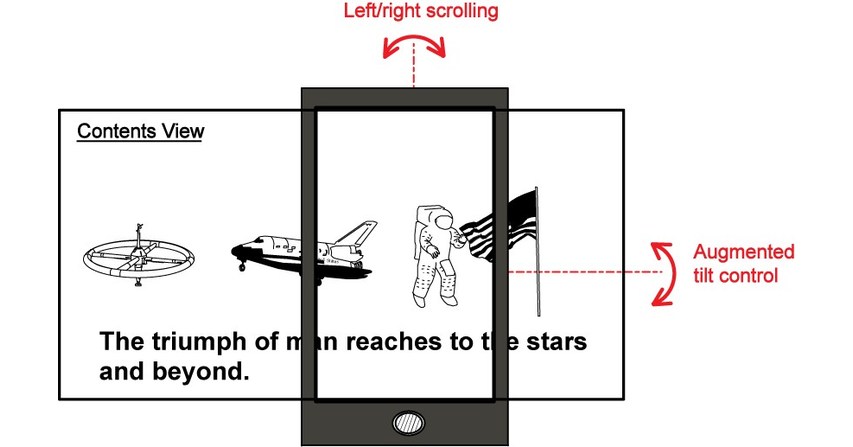 This Technology Makes Tilt Scrolling Easier on Your Phone and Smartwatch