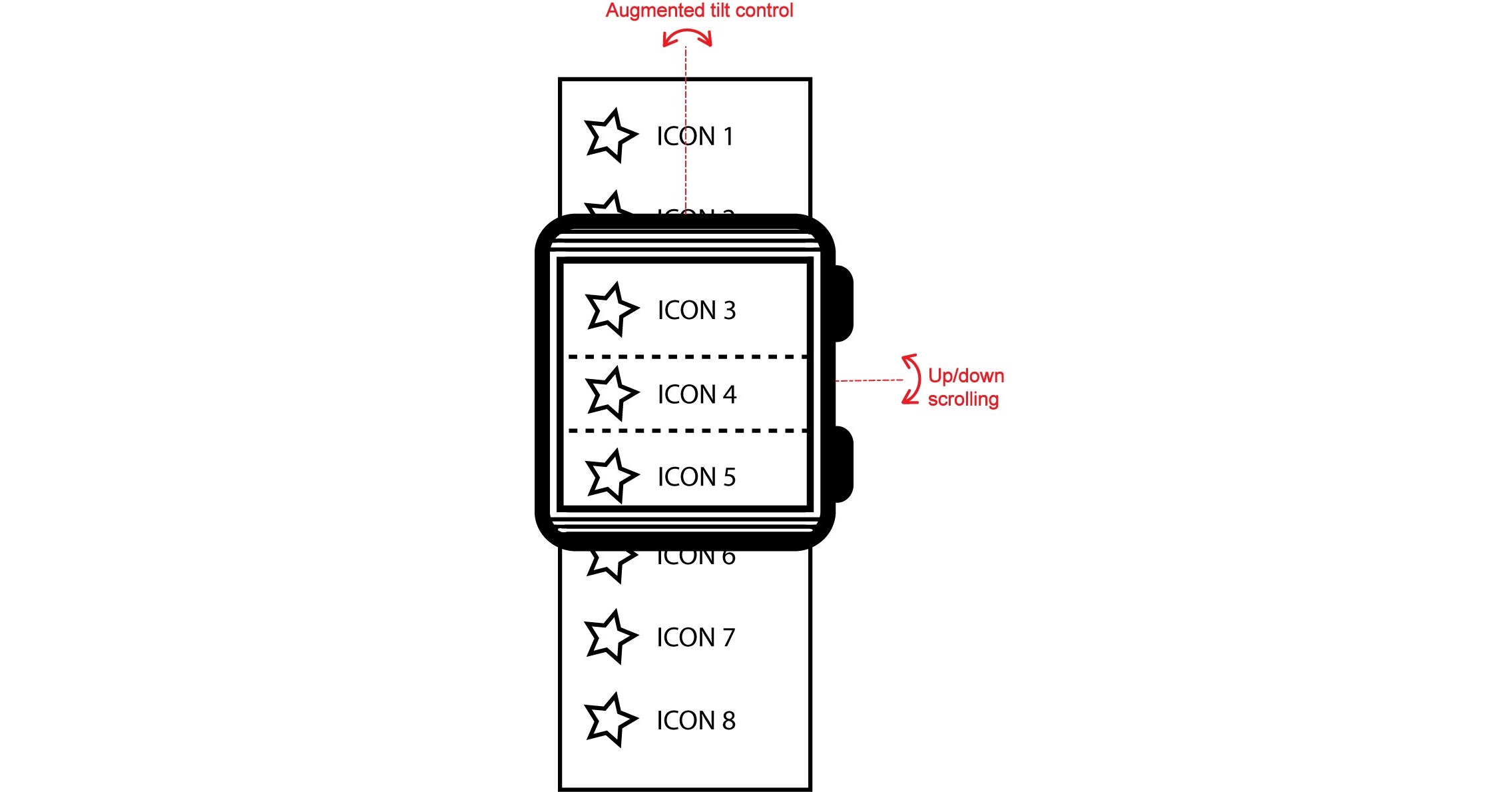 This Technology Makes Tilt Scrolling Easier on Your Phone and Smartwatch