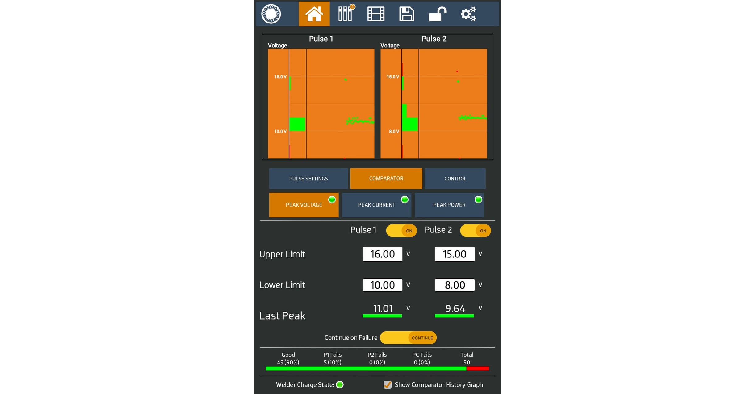 Sunstone Welders Reveals All New CDDP-A -- Production Ready, Smart, CD ...