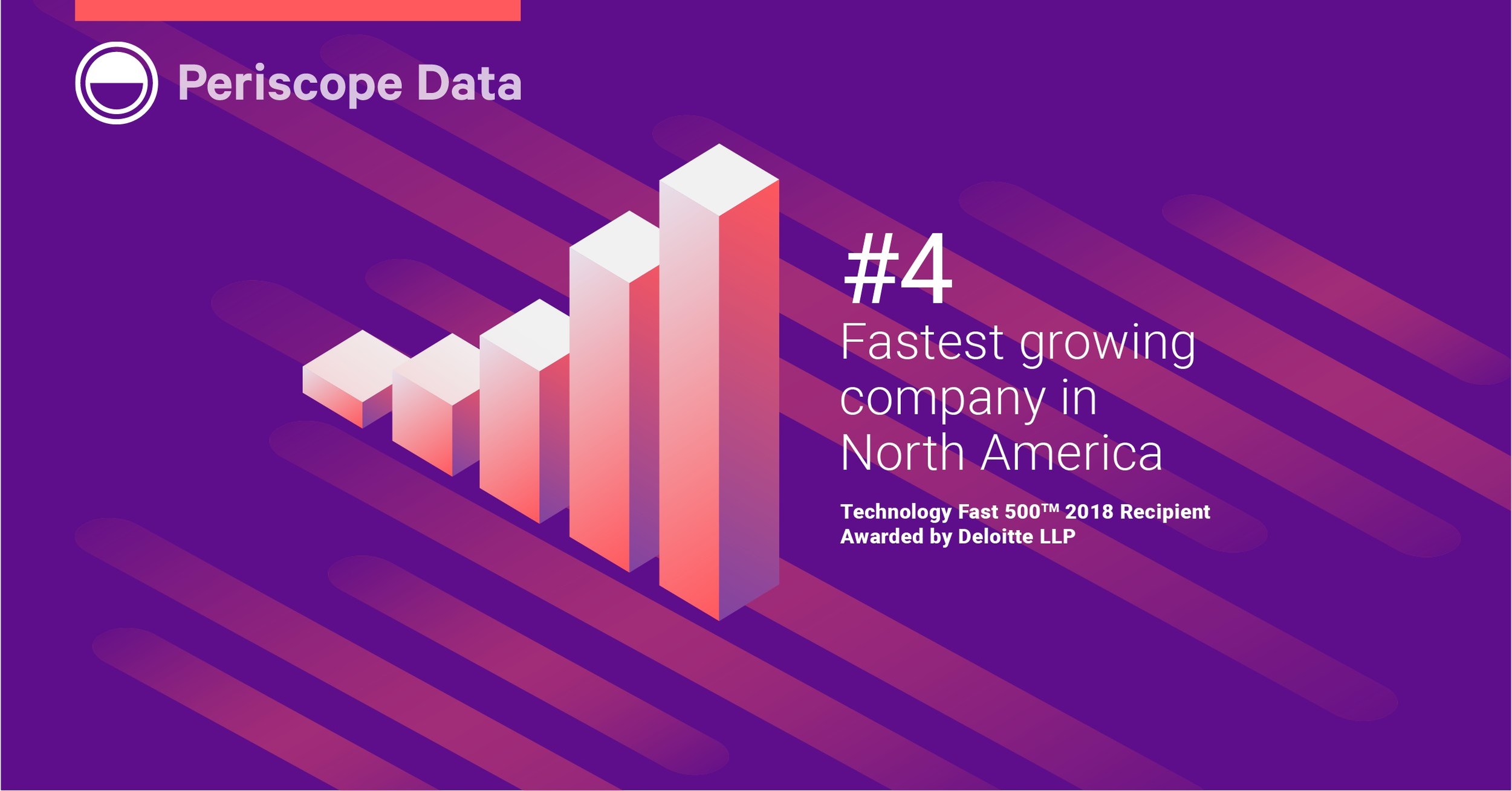 Periscope Data Ranked No. 4 Fastest-Growing Company in North America on ...