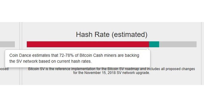 Bitcoin BCH Hash War Will be Decided by Sustained - Not Temporary ...