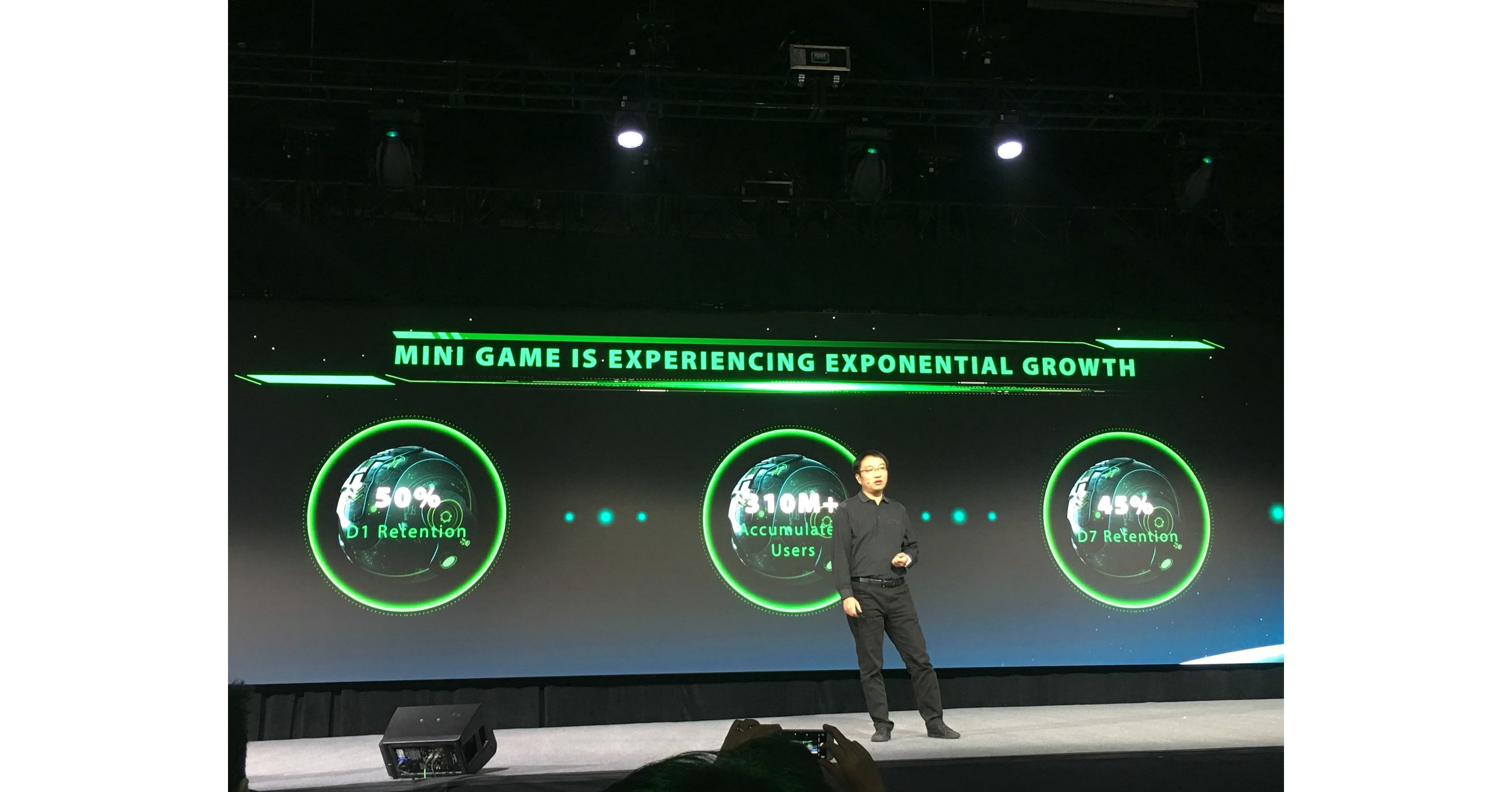 WeChat Mini Games Shows Social Media Value, Helps Game Producers ...