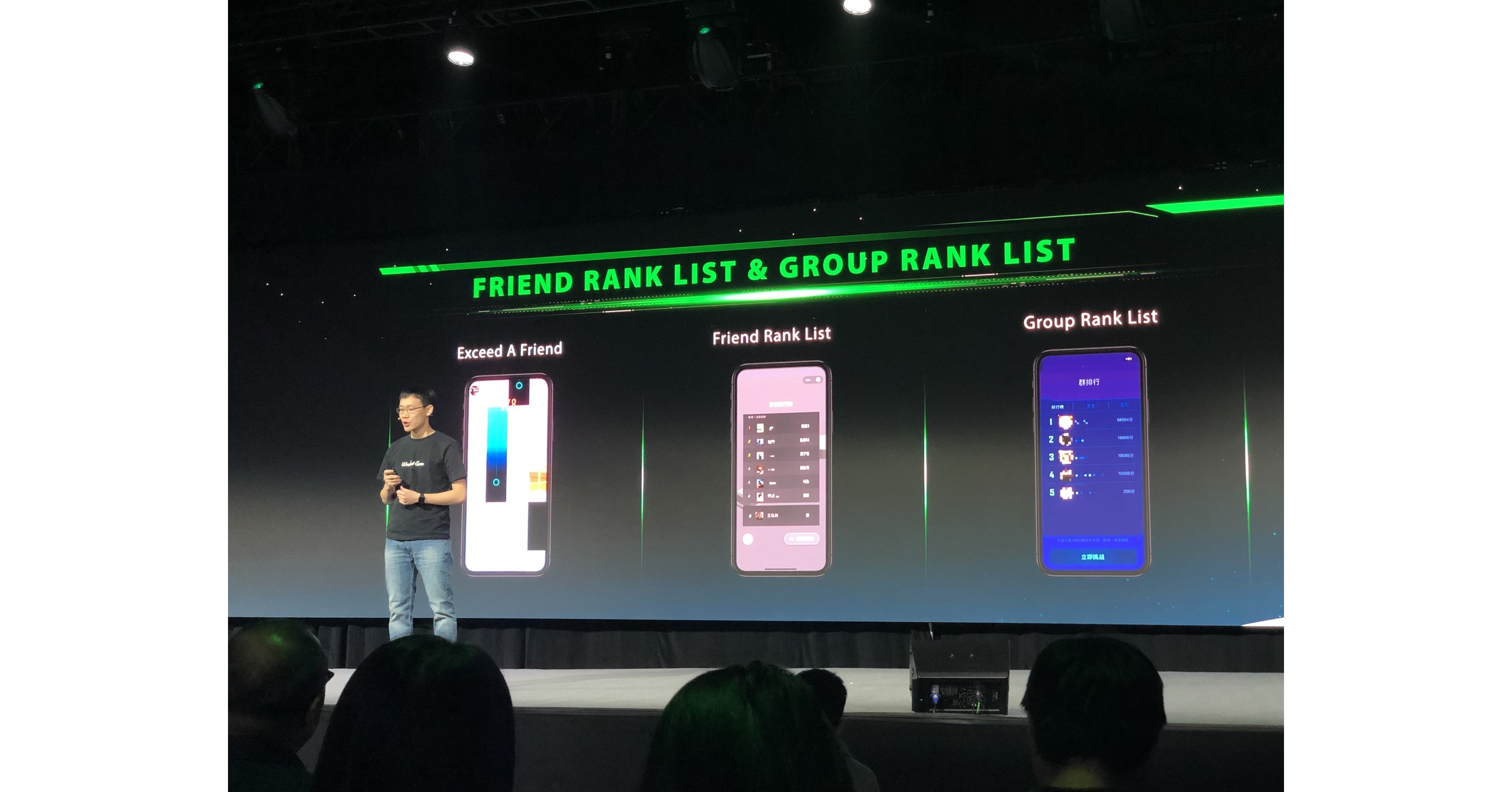 WeChat Mini Games Shows Social Media Value, Helps Game Producers ...