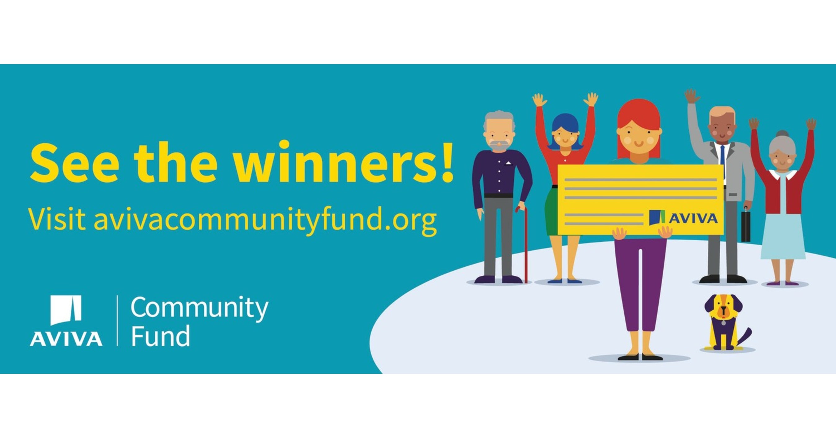 Aviva Community Fund Reveals the Winners of its 2018 competition