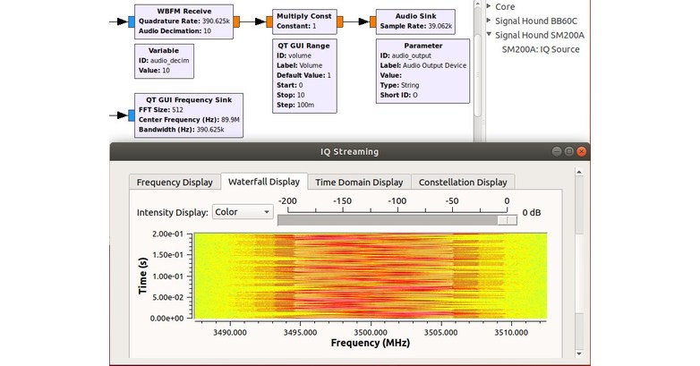 Signal Hound Announces Availability of GNU Radio modules for the SM200A ...