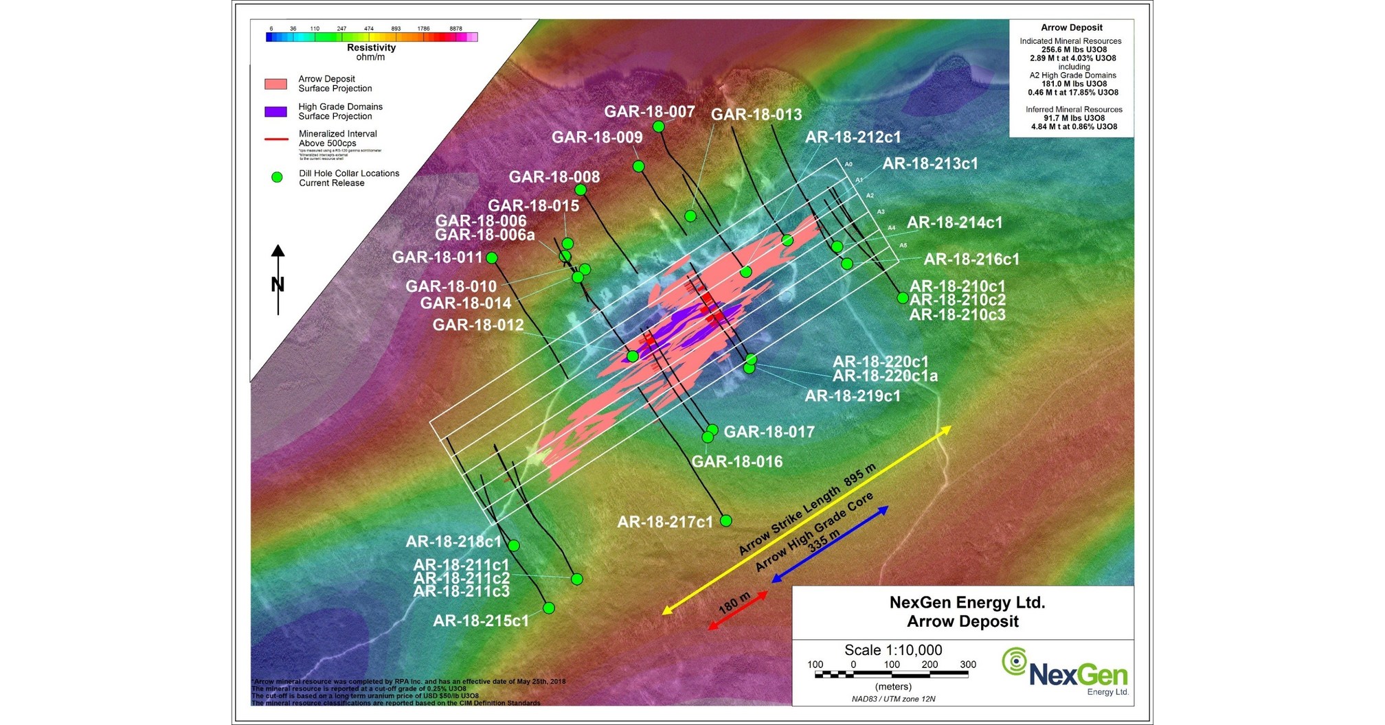 NexGen Releases Project Development-Focused Summer 2018 Drilling Results