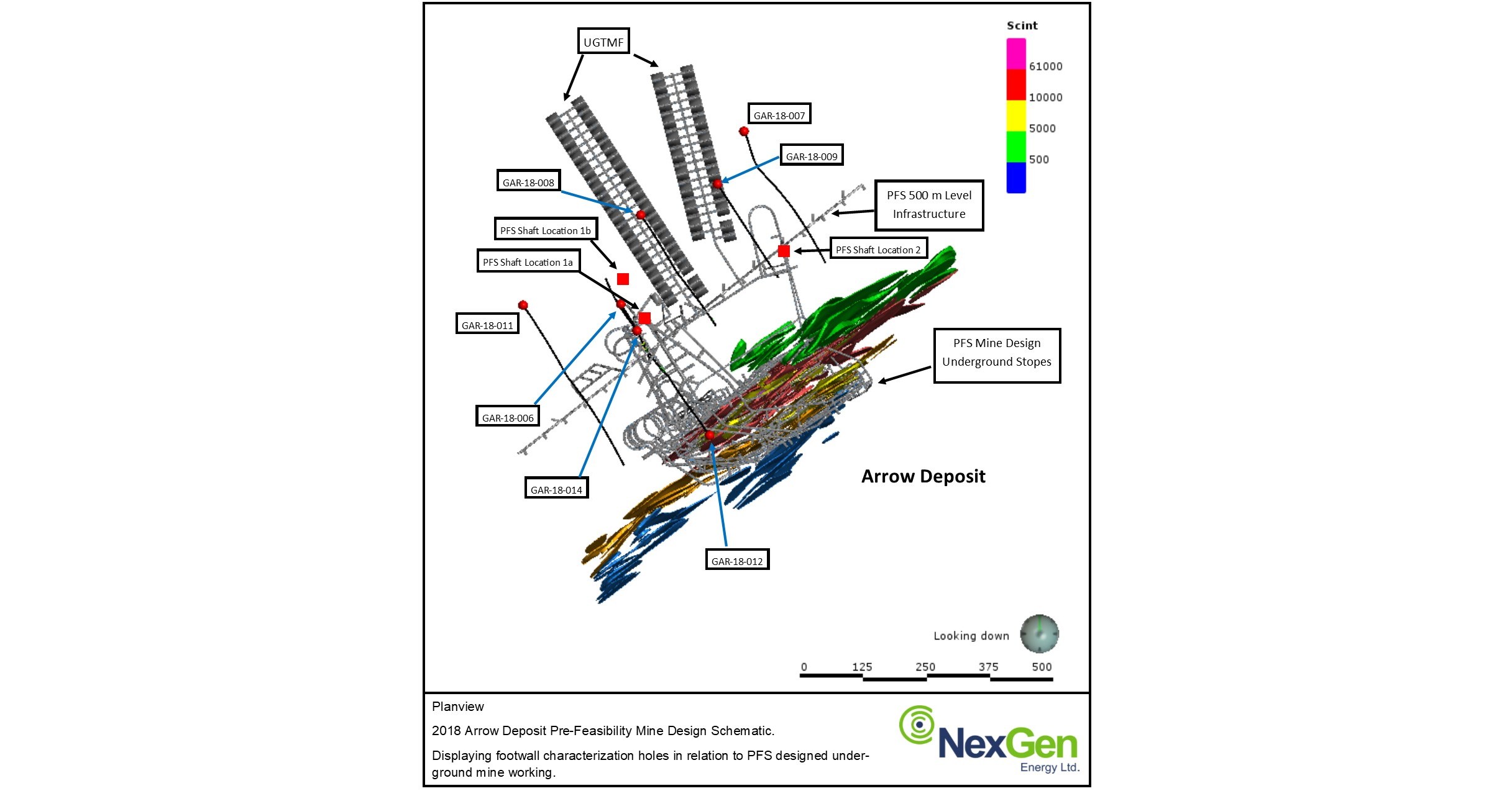 NexGen Releases Project Development-Focused Summer 2018 Drilling Results