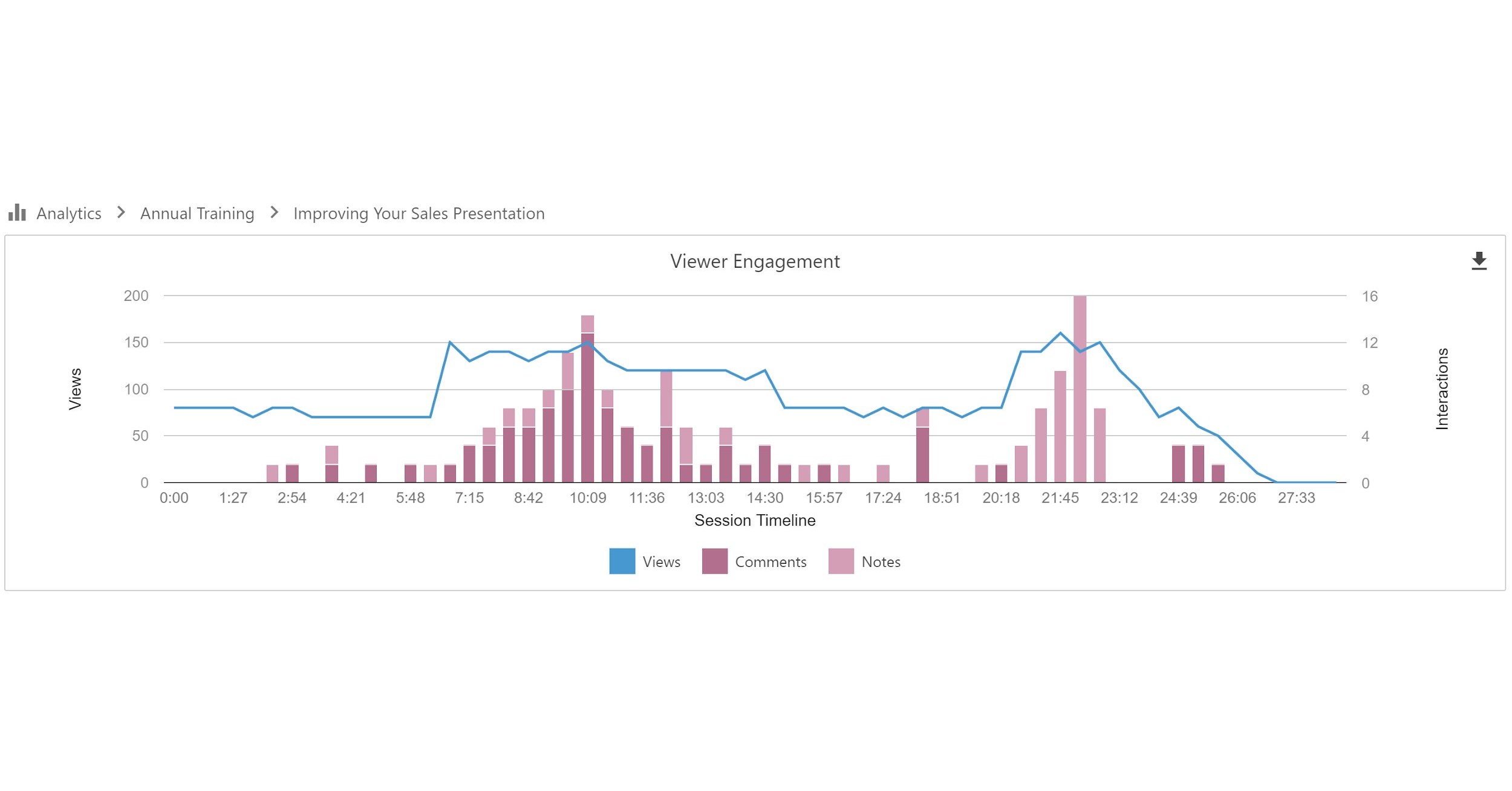 Panopto Introduces New Video Analytics Suite