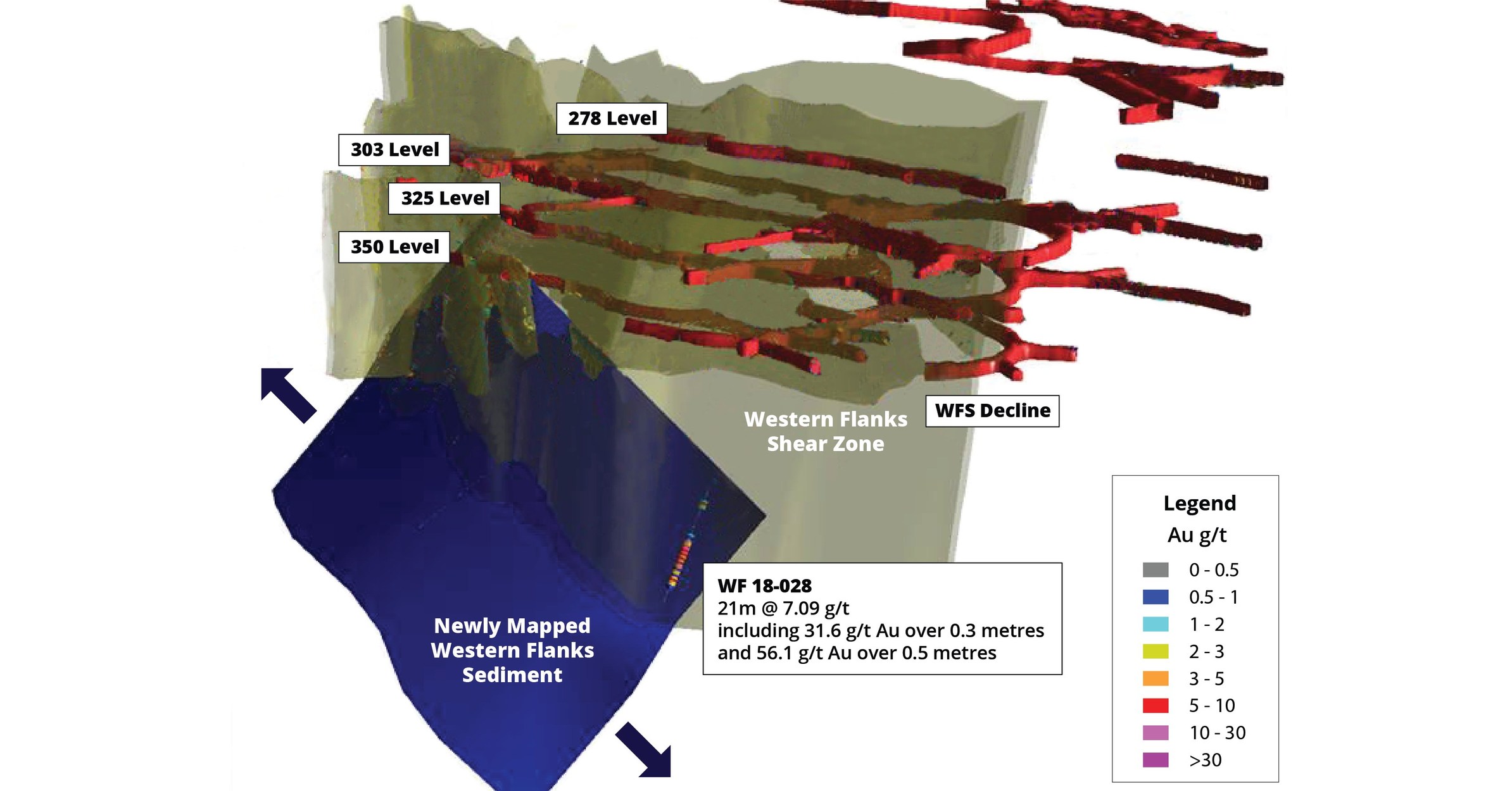 RNC Minerals Sharpens Focus on High Grade Gold Potential of the Beta ...