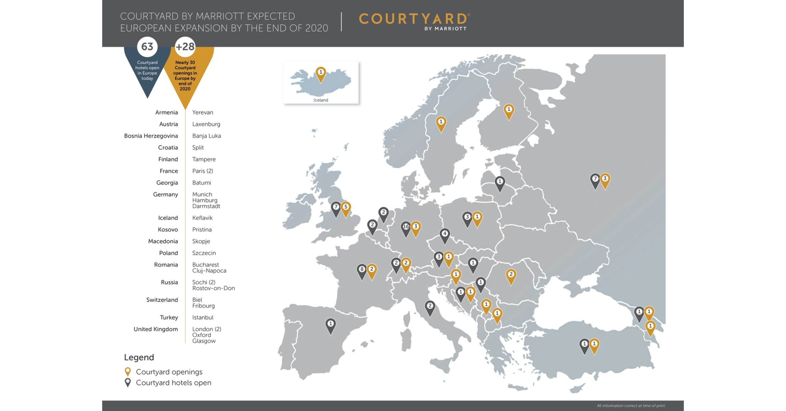 Courtyard by Marriott Expects To Accelerate European Expansion With ...