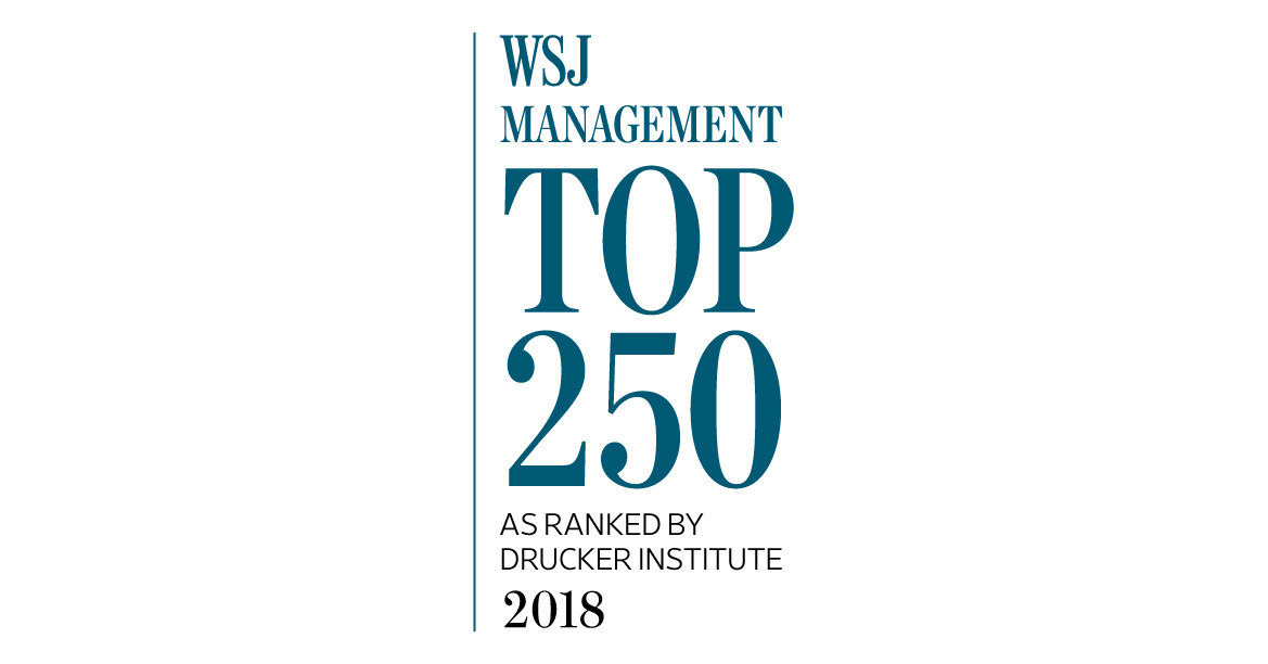 JLL achieves Management Top 250 ranking for second consecutive year