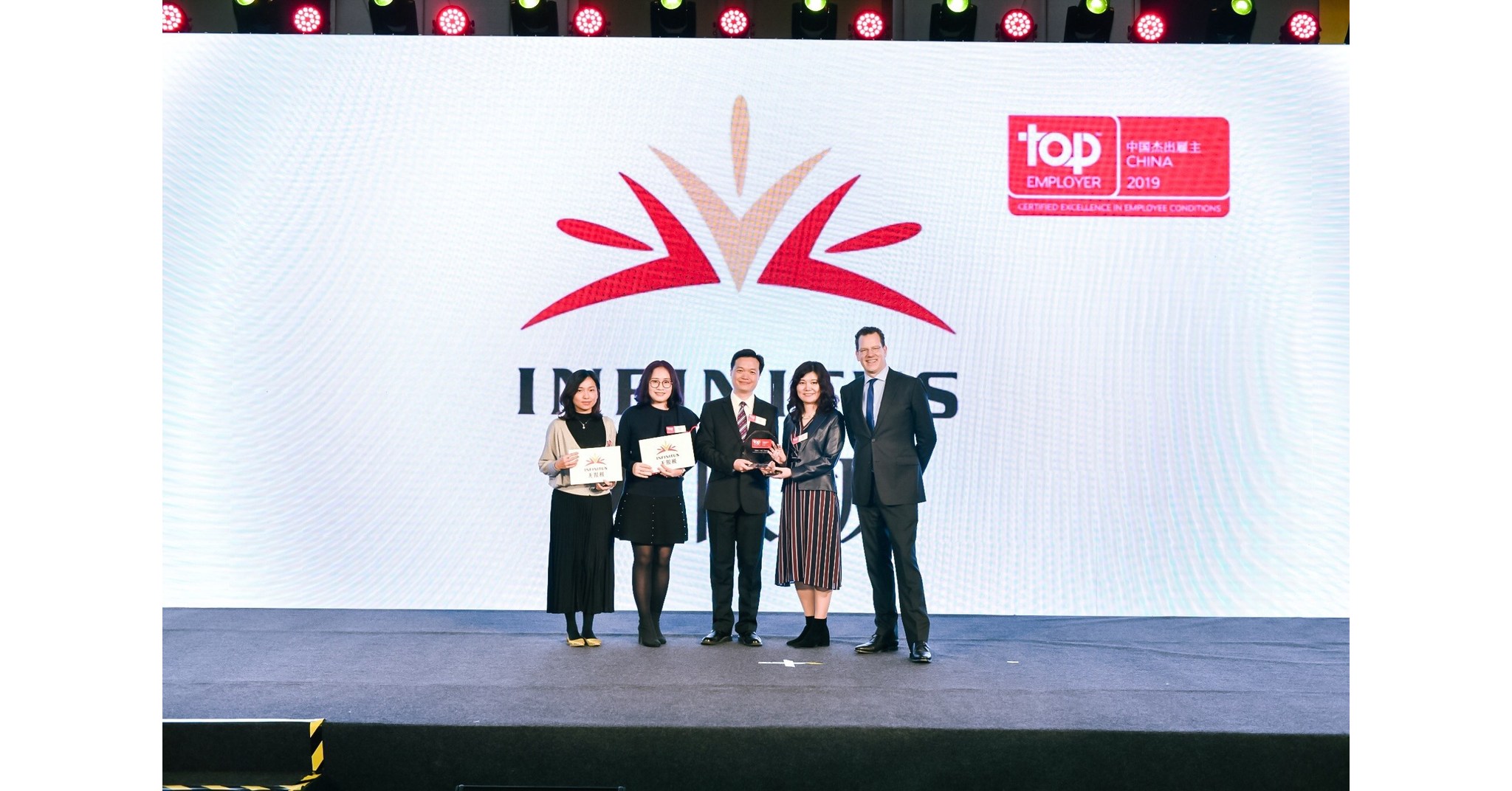 Infinitus (China) awarded Top Employer China for fourth consecutive year