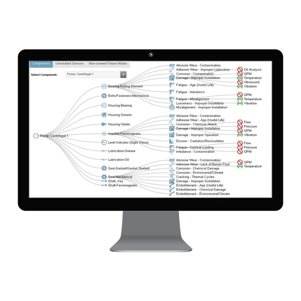 Allied Reliability Introduces SmartCBM IIoT Condition-Based Maintenance
