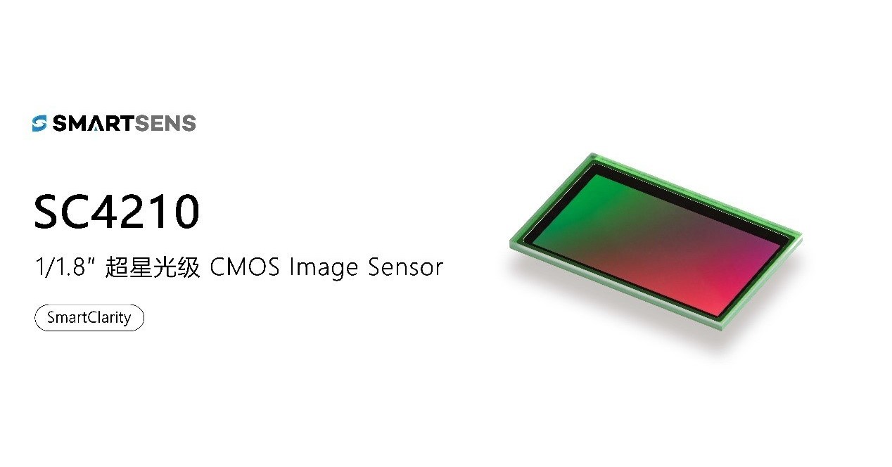 SmartSens Launches SC4210: Integrates BSI to Achieve 1/1.8'' Optical ...