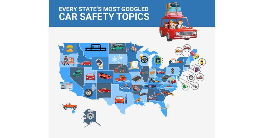 New Study from Patterson Law Group Reveals the Road Safety Topics Each ...