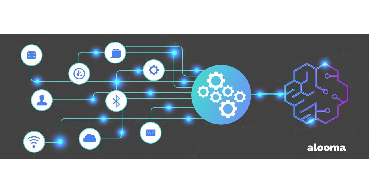 Alooma Announces New Integration with Amazon S3 and Amazon Athena to ...