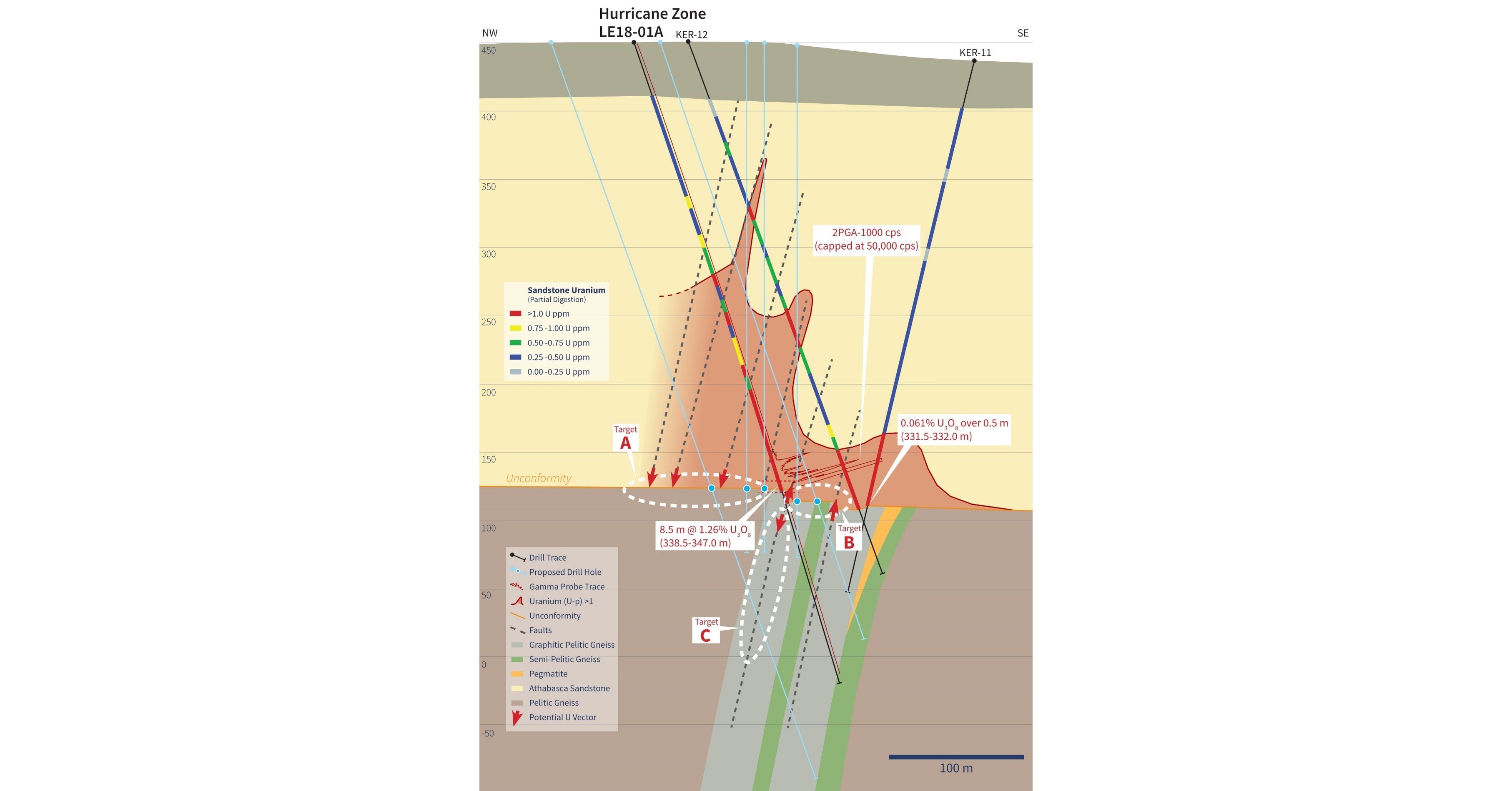 IsoEnergy Receives Drilling Permits and Finalizes Plans to Extend ...